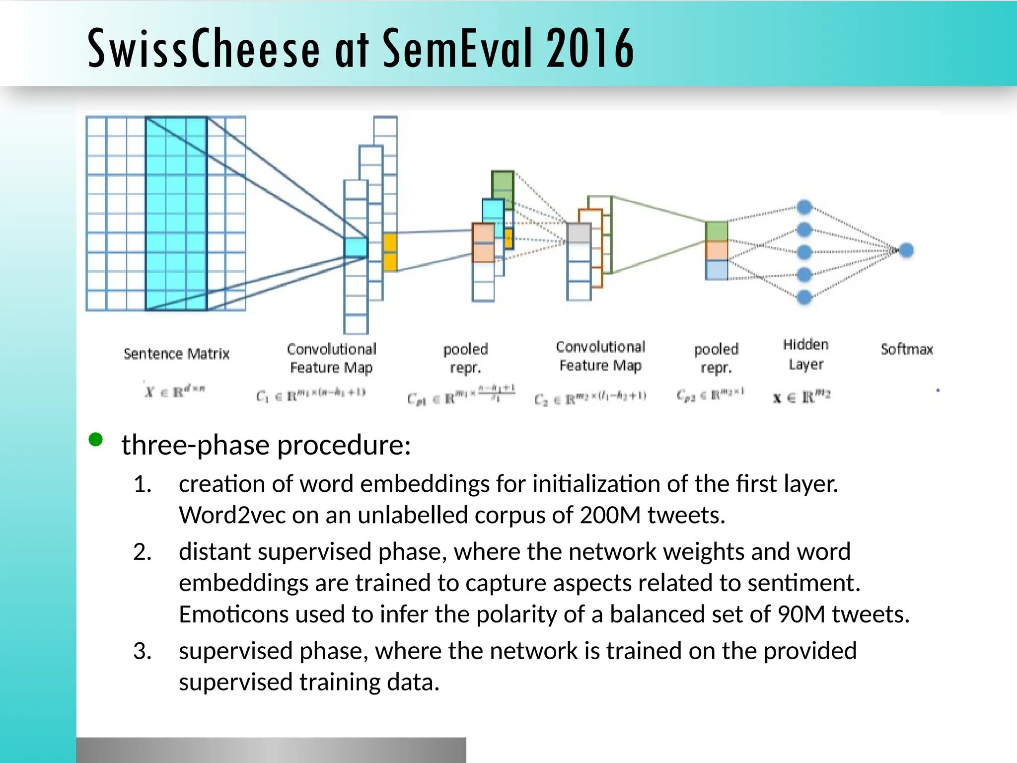 sentiment analysis using machine learning | PPTX
