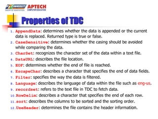 15. session 15 data binding | PPTX