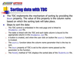 15. session 15 data binding | PPT