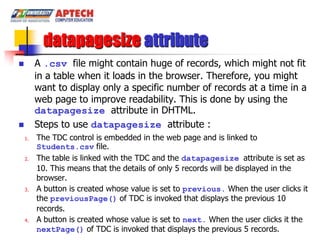 15. session 15 data binding | PPT