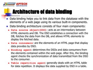 15. session 15 data binding | PPT
