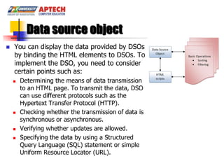 15. session 15 data binding | PPT