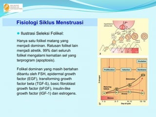 siklus-menstruasi-dan-kebutuhan-kb | PPTX