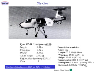 15 sky cars | PPT