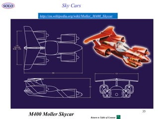 15 sky cars | PPT