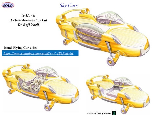15 sky cars