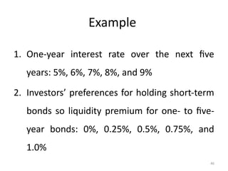 Comprehensive Analysis of Spot and Forward Rates in Bond Valuation and ...