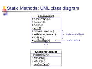 15-Static-Methods.ppt