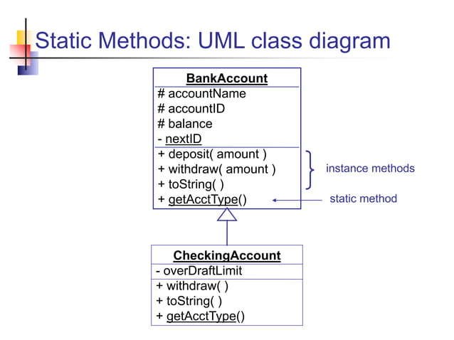 15-Static-Methods.ppt