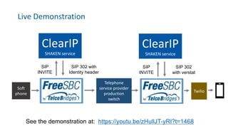 STIR-SHAKEN Top 10 FAQ | PDF