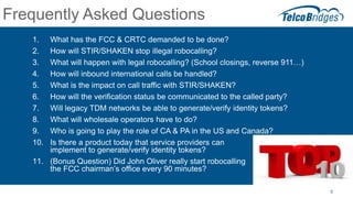 STIR-SHAKEN Top 10 FAQ | PDF