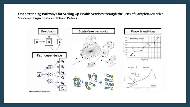 SYSTEM THINKING IN PUBLIC HEALTH | PPTX | Science