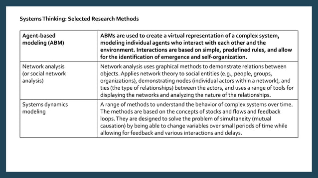 SYSTEM THINKING IN PUBLIC HEALTH | PPTX | Science
