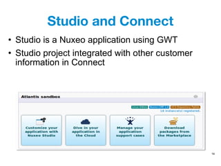 Nuxeo Studio, a new way to configure content-centric applications | PPT | Computer Software and ...