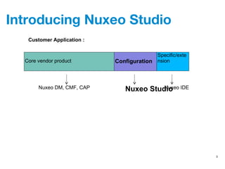 Nuxeo Studio, a new way to configure content-centric applications | PPT | Computer Software and ...