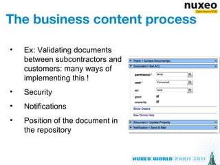 Nuxeo Studio, a new way to configure content-centric applications | PPT | Computer Software and ...