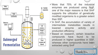 15-th-PPT-of-Foods-and-Industrial-MicrobiologyCourse-No.-DTM-321.pptx