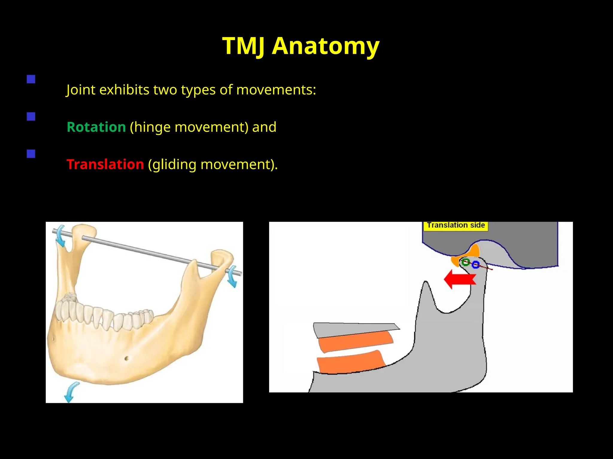 Tempro-mandbuilar joint anatomy and movement.pptx