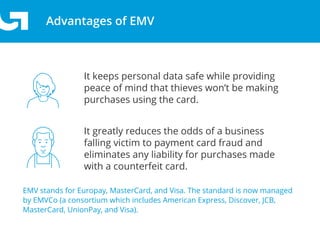 EMV: What you Need to Know | PDF | Credit Cards | Personal Debt