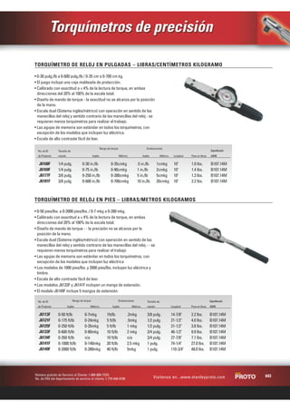 15 torquimetros-de-precision | PDF