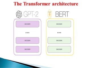 TRANSFORMER Encoder-Decoder Architecture | PDF