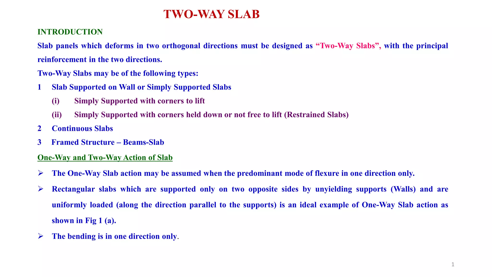 15-TWO WAY SLAB.pptx