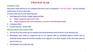 15-TWO WAY SLAB.pptx