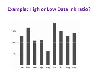 15-visualization.pptx