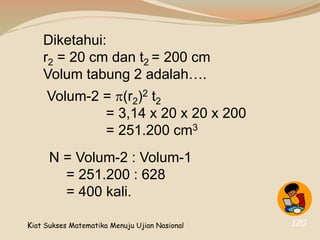 VOLUM DAN LUAS SISI bangun ruang tabung 1 | PPT