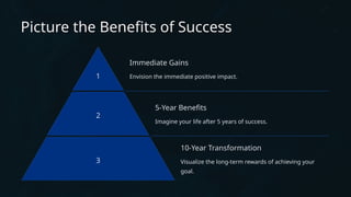 15-Ways-to-Boost-Your-Motivation-with-NLP.pptx