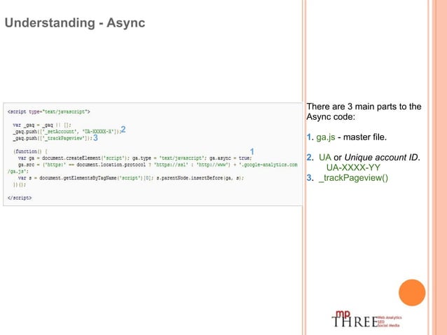 15 web-analytics understanding-async | PPT