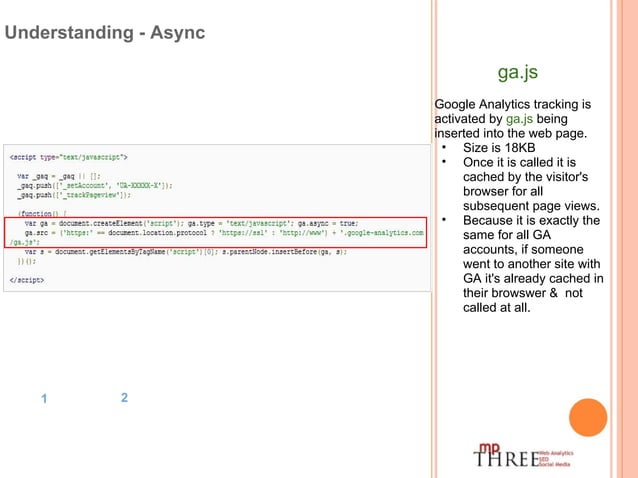 15 web-analytics understanding-async | PPT