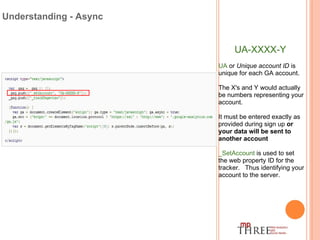 15 web-analytics understanding-async | PPT