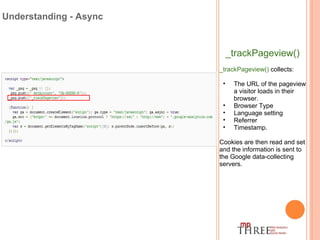 15 web-analytics understanding-async | PPT