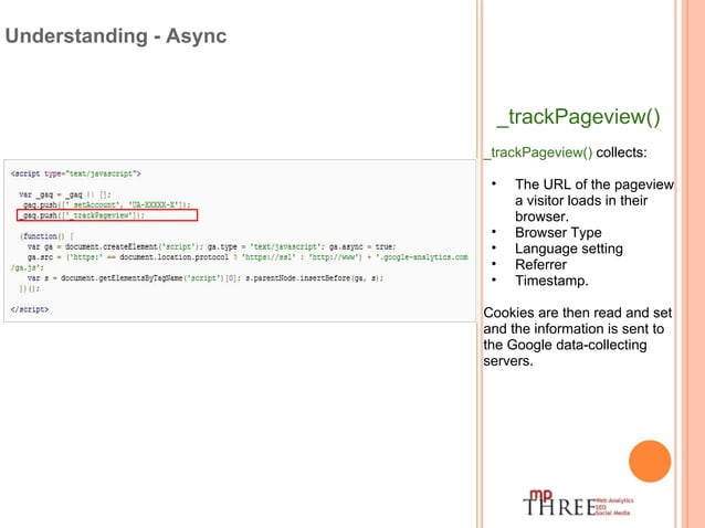 15 web-analytics understanding-async | PPT