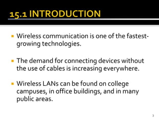 Wireless LANs | PPT