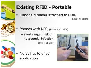 Procedural Error Identification in Ward-based Drug Dispensing via RFID ...