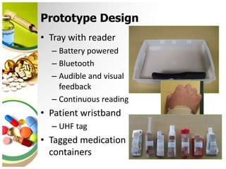 Procedural Error Identification in Ward-based Drug Dispensing via RFID ...