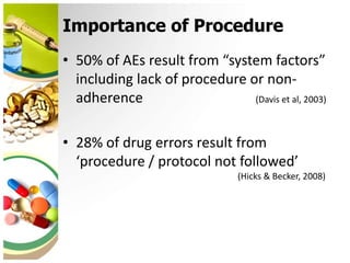 Procedural Error Identification in Ward-based Drug Dispensing via RFID ...