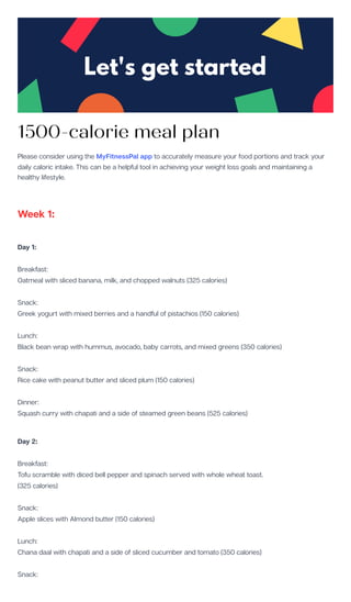 1500 calorie mean plan.pdf