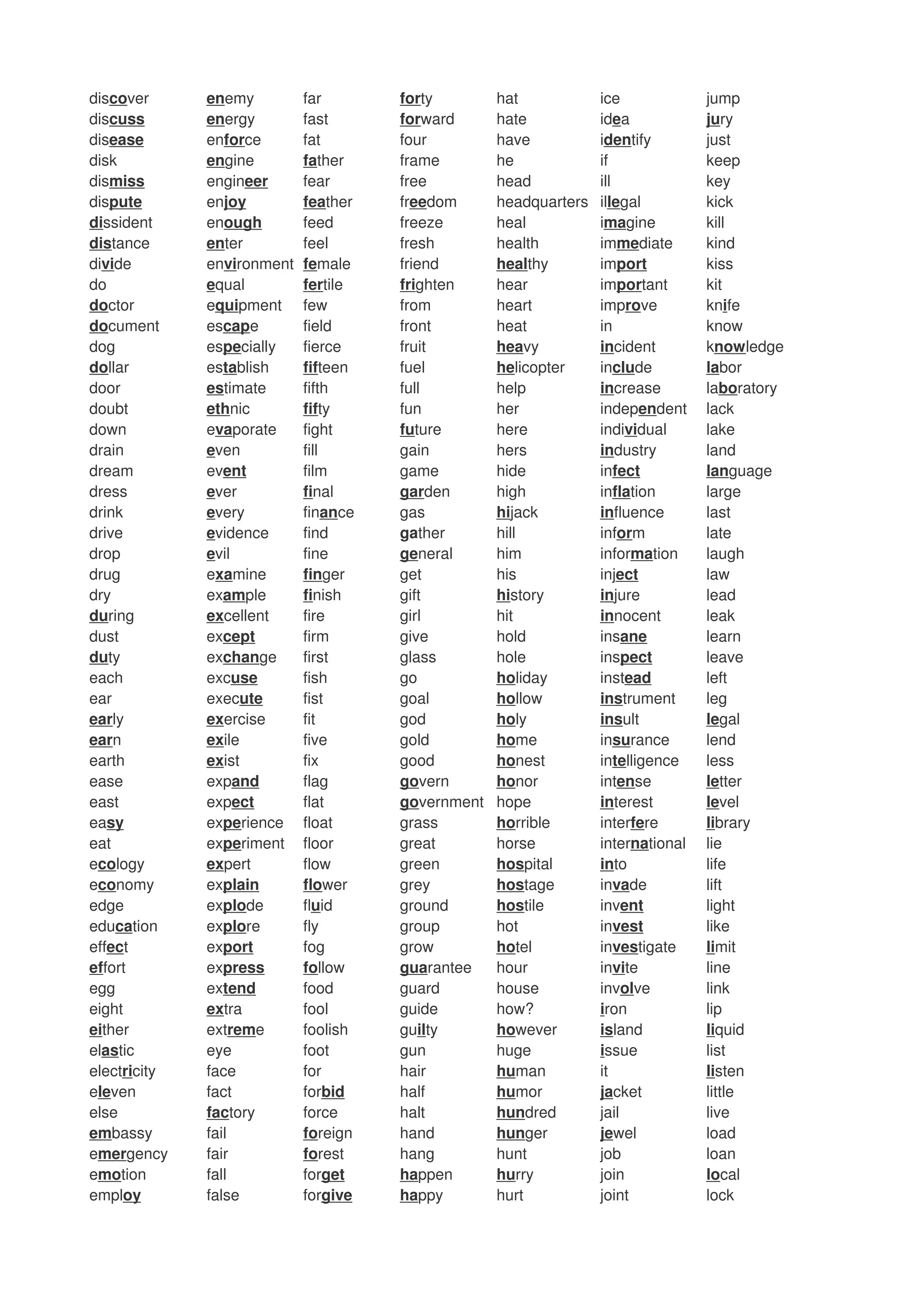 1500mots globish | PDF