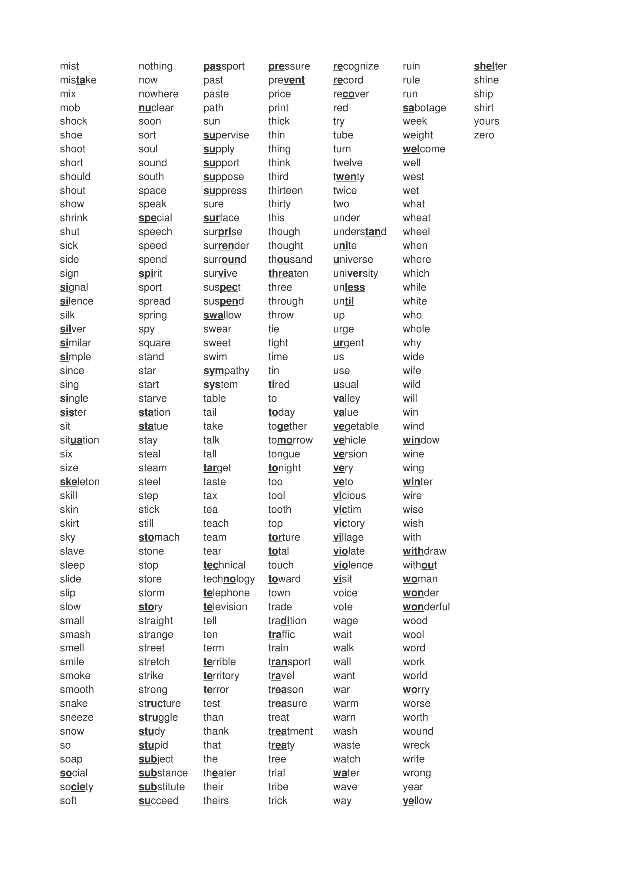 1500mots globish | PDF