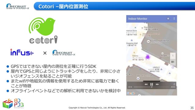 A3RT - the details and actual use cases of "Analytics & Artificial intelligence API via Recruit ...