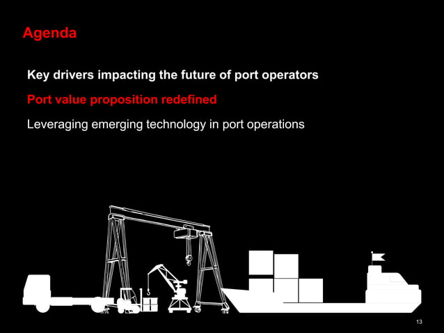 Driving port productivity and value proposition leveraging technology | PPT