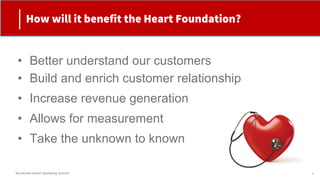 Shane Riddle’s (Heart Foundation) presentation at Mumbrella’s Health ...