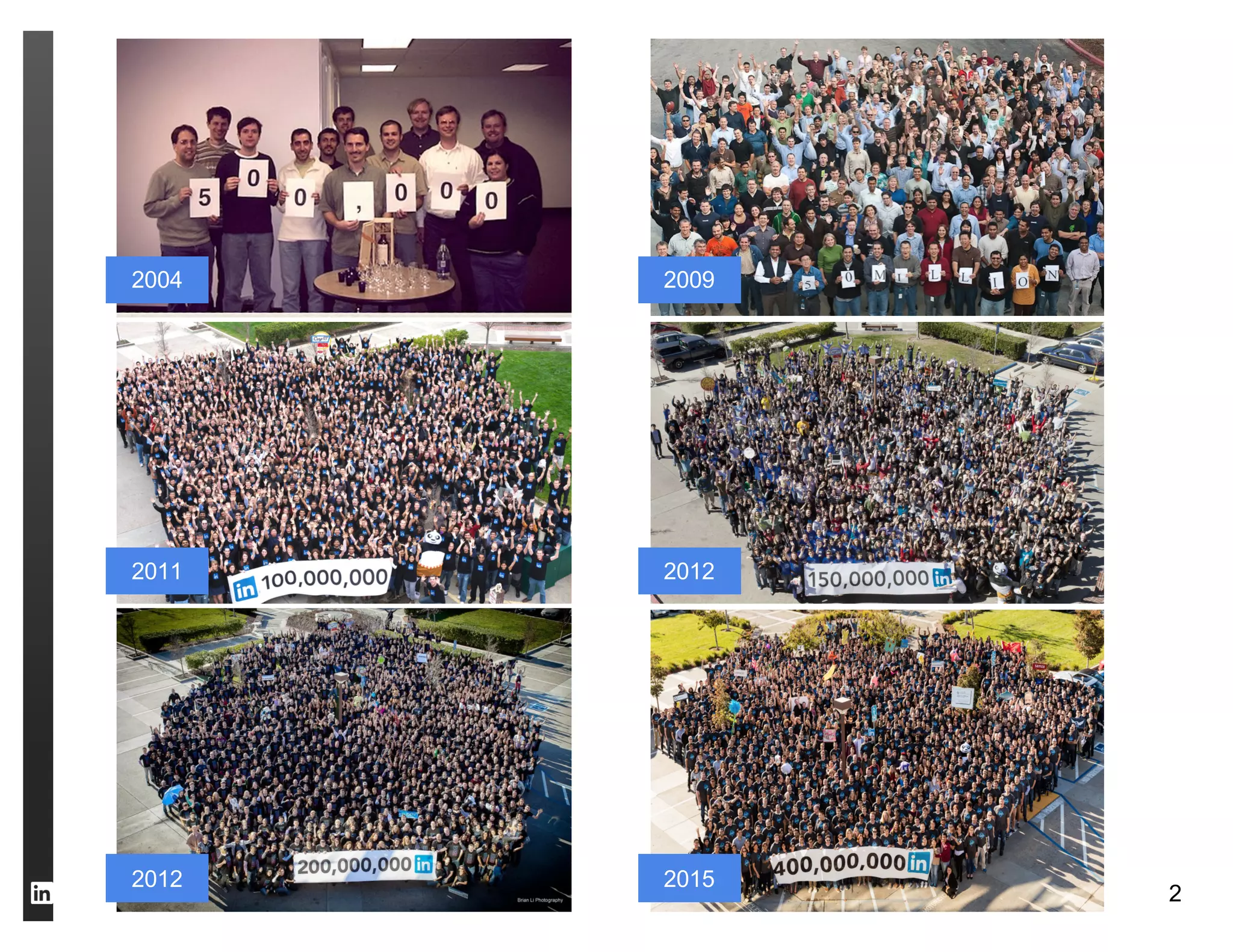 Path to 400M Members: LinkedIn’s Data Powered Journey | PPT