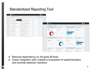 Path to 400M Members: LinkedIn’s Data Powered Journey | PDF
