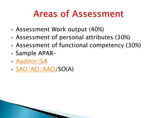 APAR Writing and Compassionate Appointment | PPT