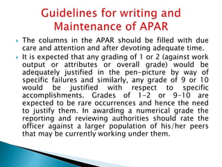 APAR Writing and Compassionate Appointment | PPT