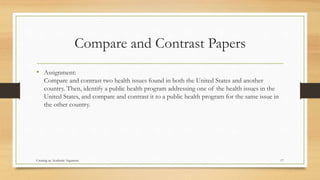 ANES 1501 PPT - M3: Creating an Academic Argument | PPTX